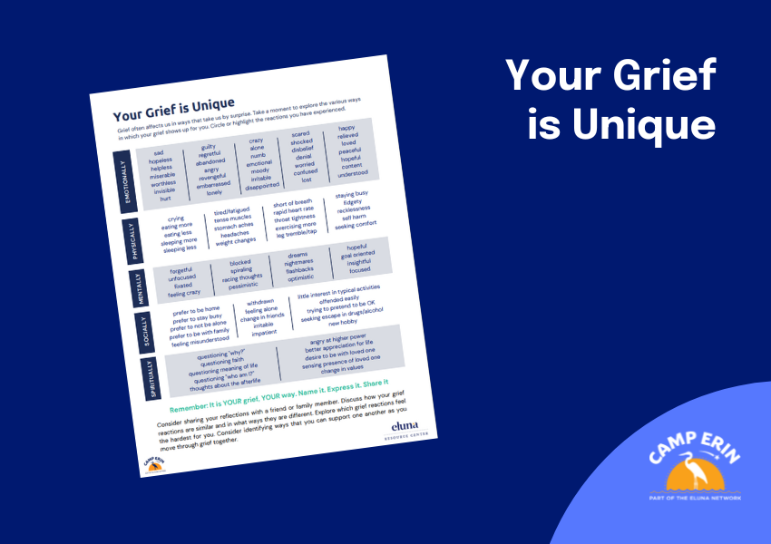 Activity: Your Grief is Unique - Eluna