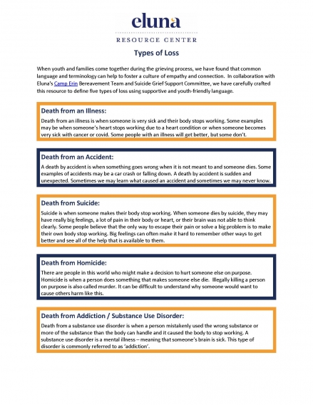 Types of Loss: Youth Friendly Definitions - Eluna